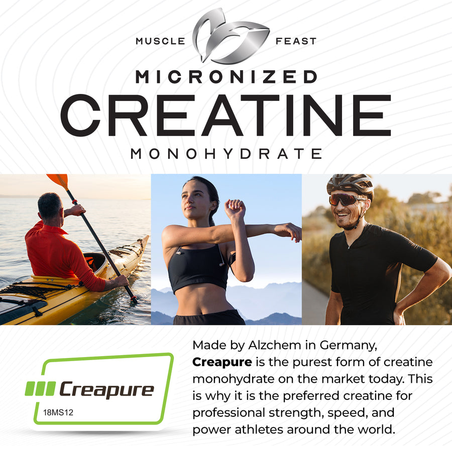 Micronized Creatine Monohydrate Powder | Buy Online | Muscle Feast ...