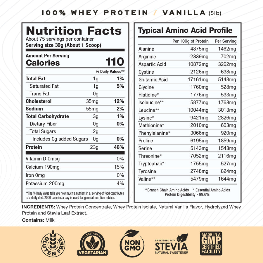 100% Whey Protein Powder | Muscle Feast - MuscleFeast