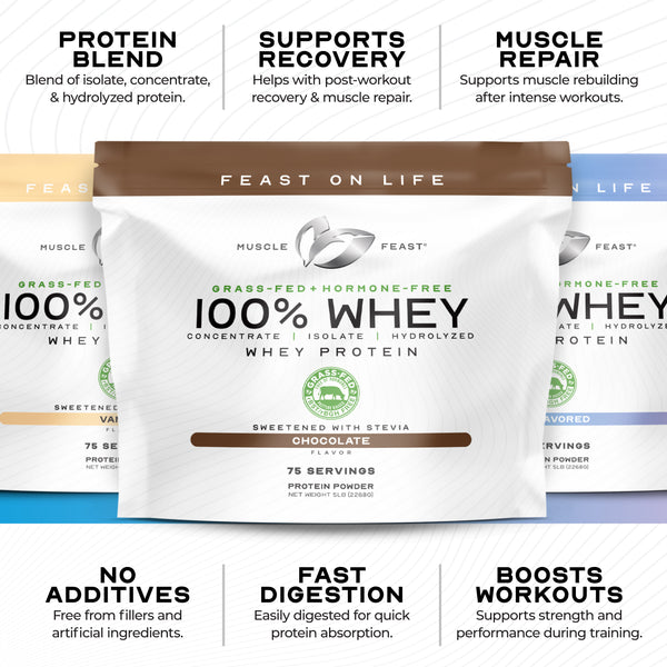 100% Whey Protein Powder | Muscle Feast - MuscleFeast