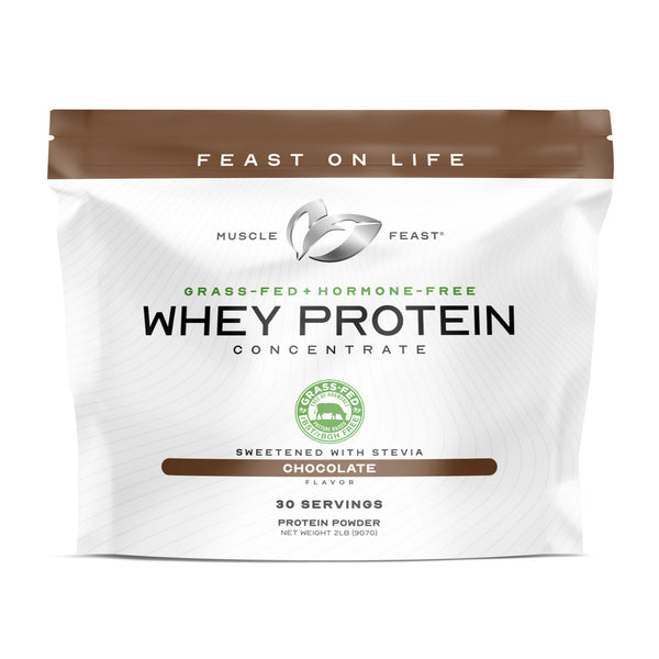 Optimizing Muscle Protein Synthesis: How Much, How Often, and What Kin ...